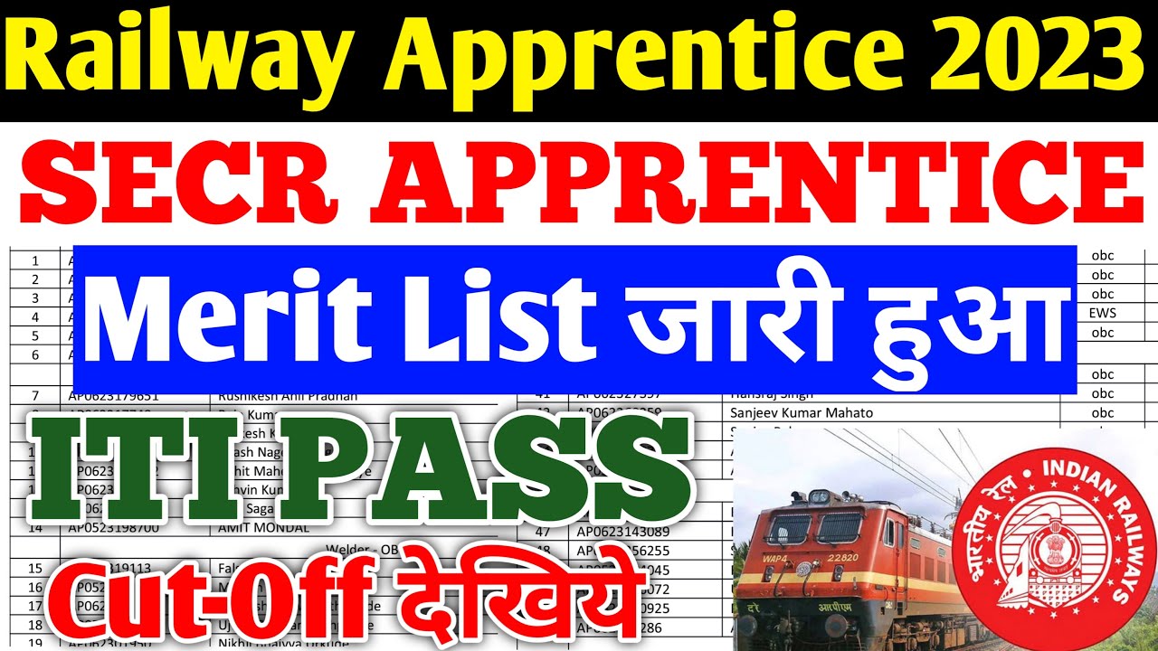 Railway Apprentice 2023 | SECR Raipur Railway Apprentice Final Merit ...