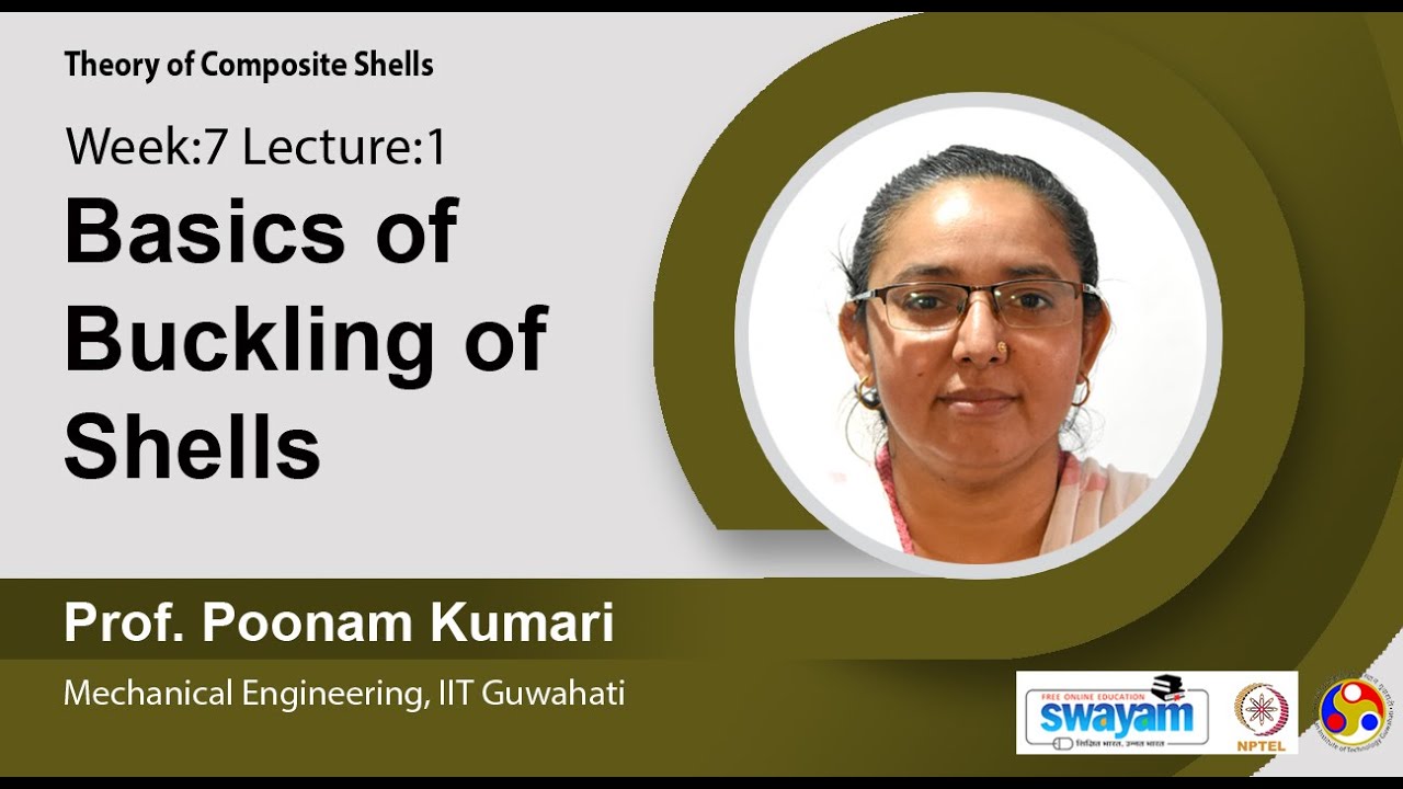Lec 21 : Basics of Buckling of shells - YouTube