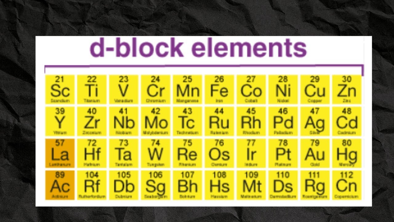 d and f block elements class 12| d block atomic size| d block trick ...