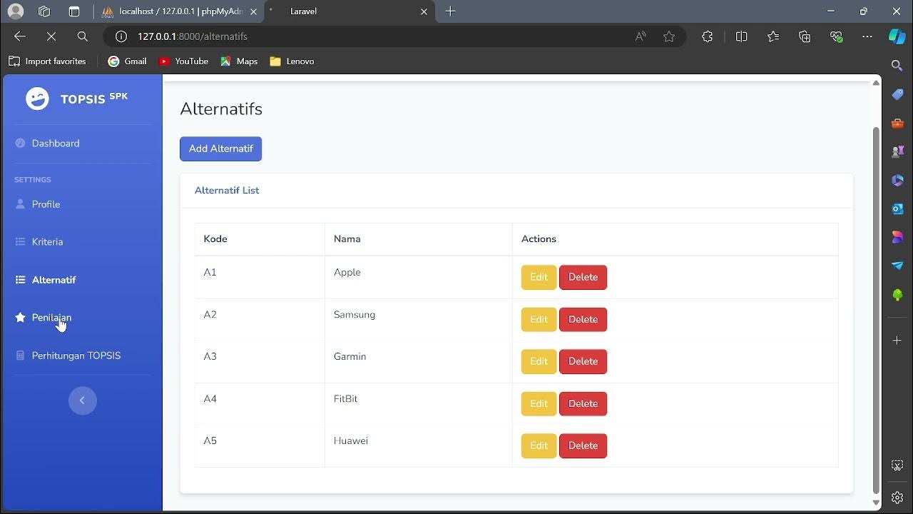 UAS_LARAVEL. Sistem Pembelian Smartwatch Menggunakan Metode Topsis - YouTube