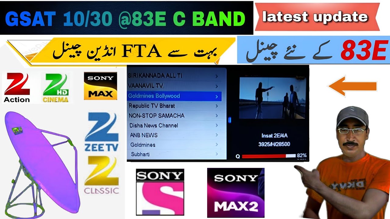 83E GSat Satellite Latest Update 2025 | gsat 30 c band channel list ...
