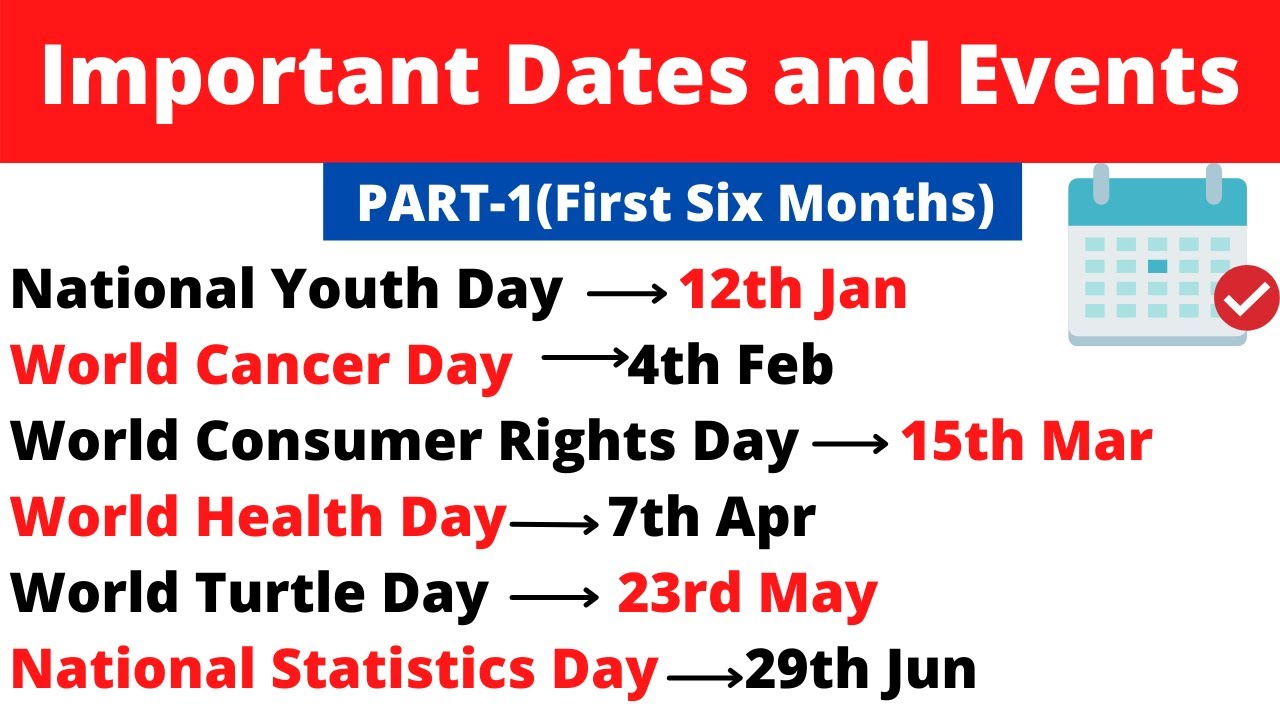 Important Dates and Events(Part-1)-KnowMania - YouTube