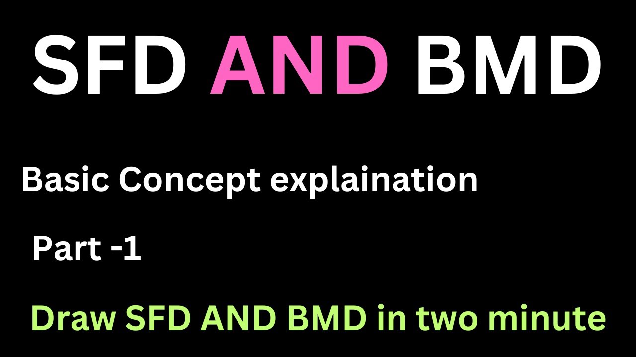 SFD and BMD Basic Part -1 | Strength of Material | Structural Analysis ...