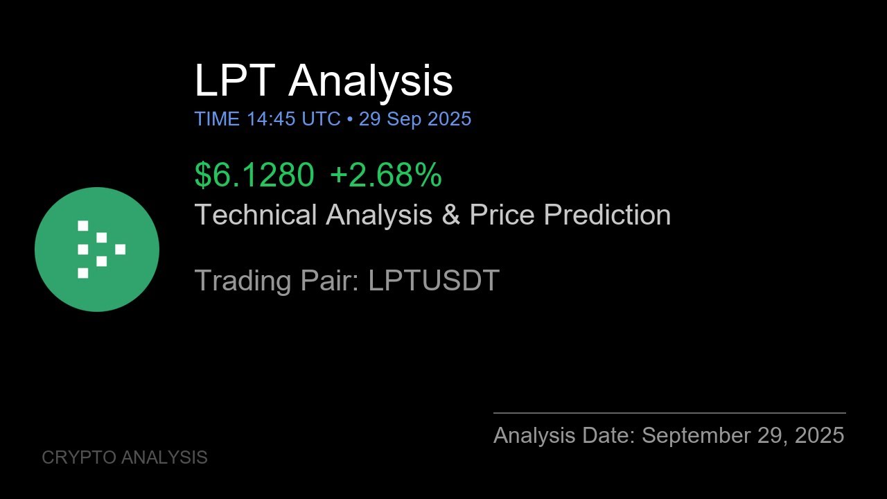 LPT (LPTUSDT) Technical Analysis - Price Prediction & Buy or Sell ...