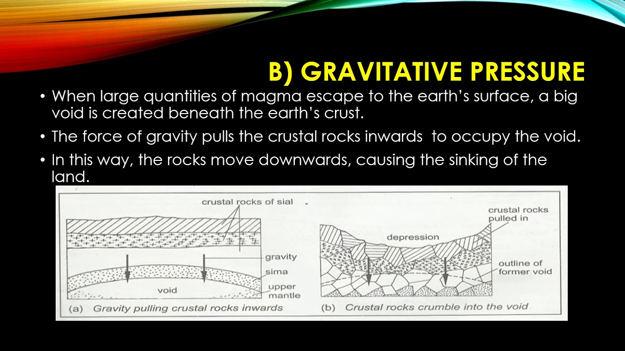 INTERNAL LAND FORMING PROCESSES - YouTube