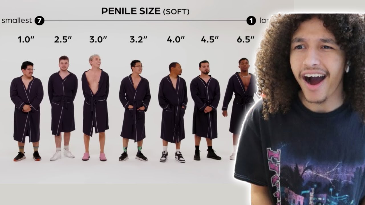 Jubilee Women Rank Men By Size *REACTION* HE HAS A 1 INCHER! - YouTube