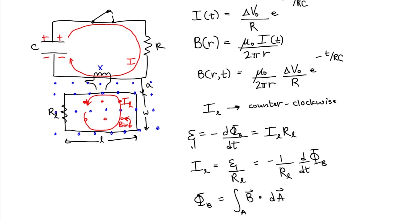 Induced Current In A Conducting Loop Part 2 Youtube