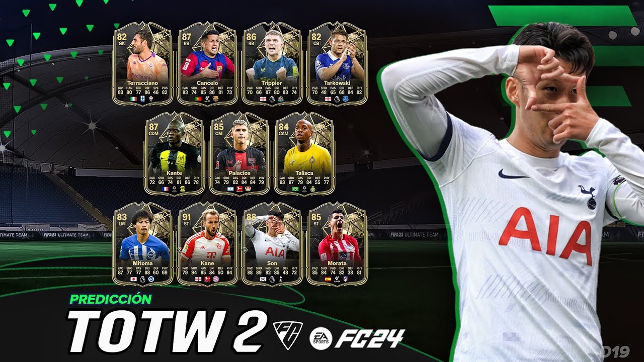 TOTW 2 DE EAFC24 !! 🤔 ¿SALDRÁ SON, JOAO CANCELO..? | PREDICCIONES TOTW ...