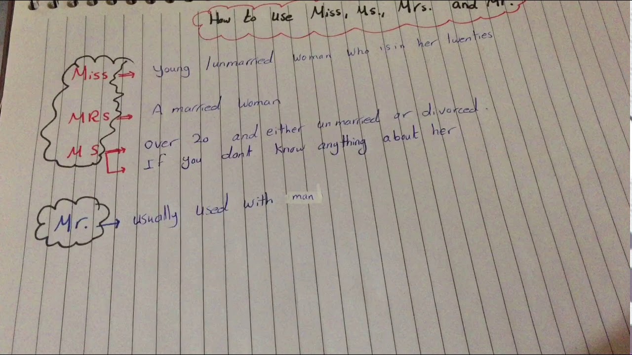 How to use (Miss,Mrs,Ms,Mrs) - YouTube