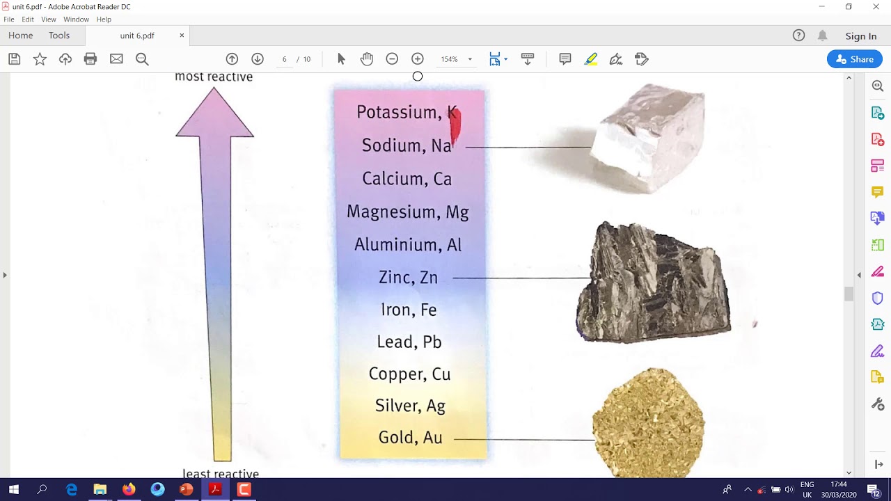 unit 6 grade 9 science - YouTube