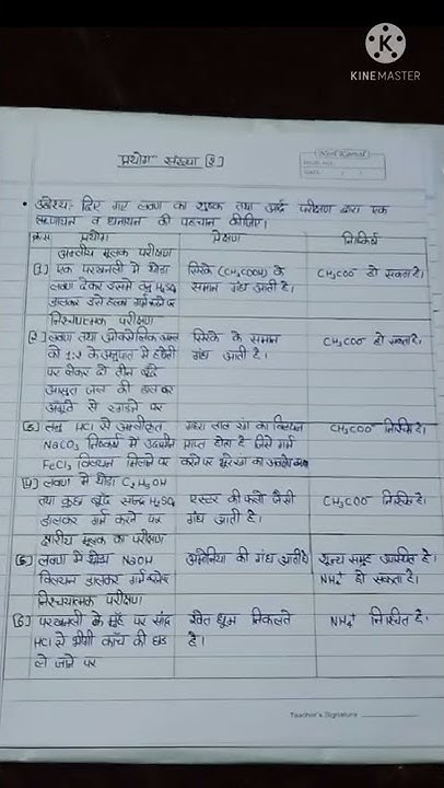 class 11 chemistry practical file#study #chemistry - YouTube