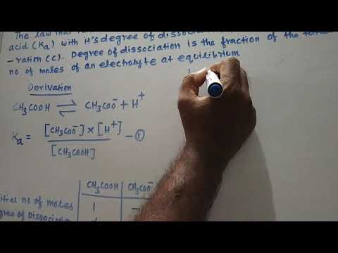 Ostwald's dilution law definition,derivation and limitations - YouTube
