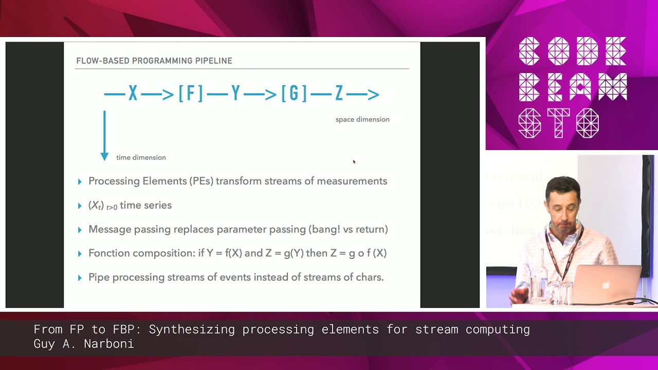 Guy Narboni - From FP to FBP: Synthesizing processing elements for stream computing | Code BEAM ...