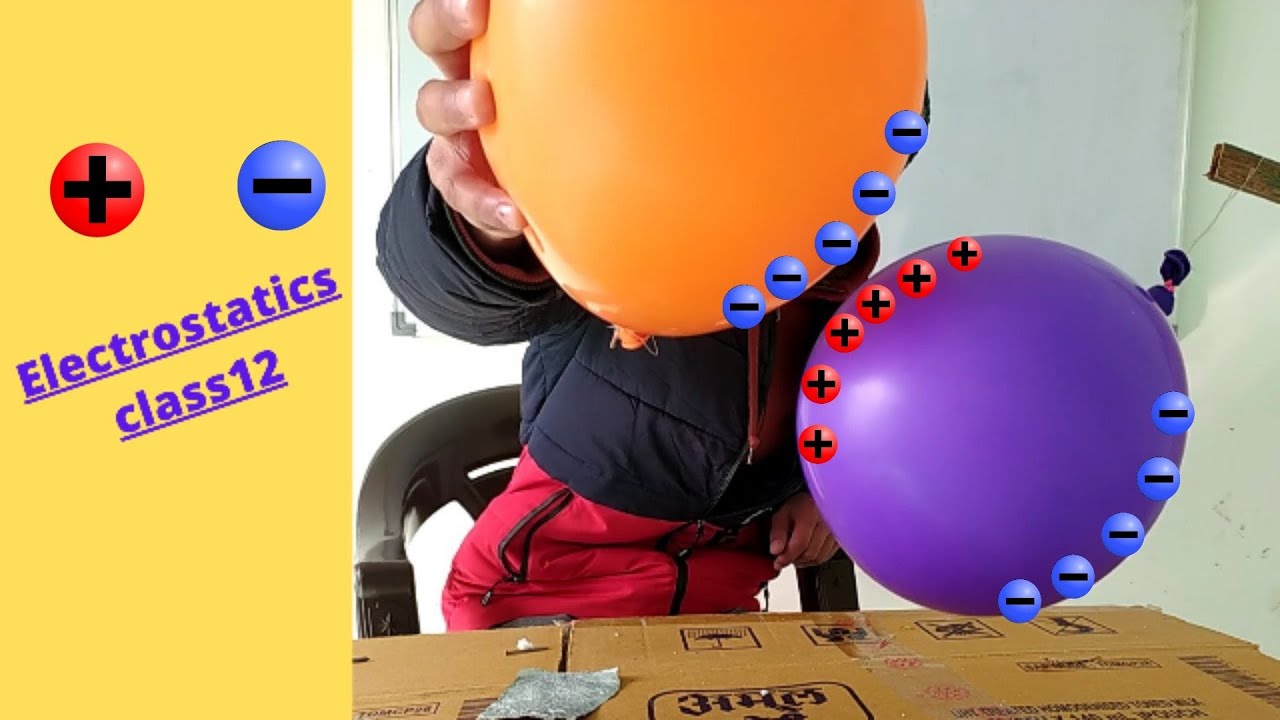 Electrostatics class 12 physics |electrostatics easy demonstration ...