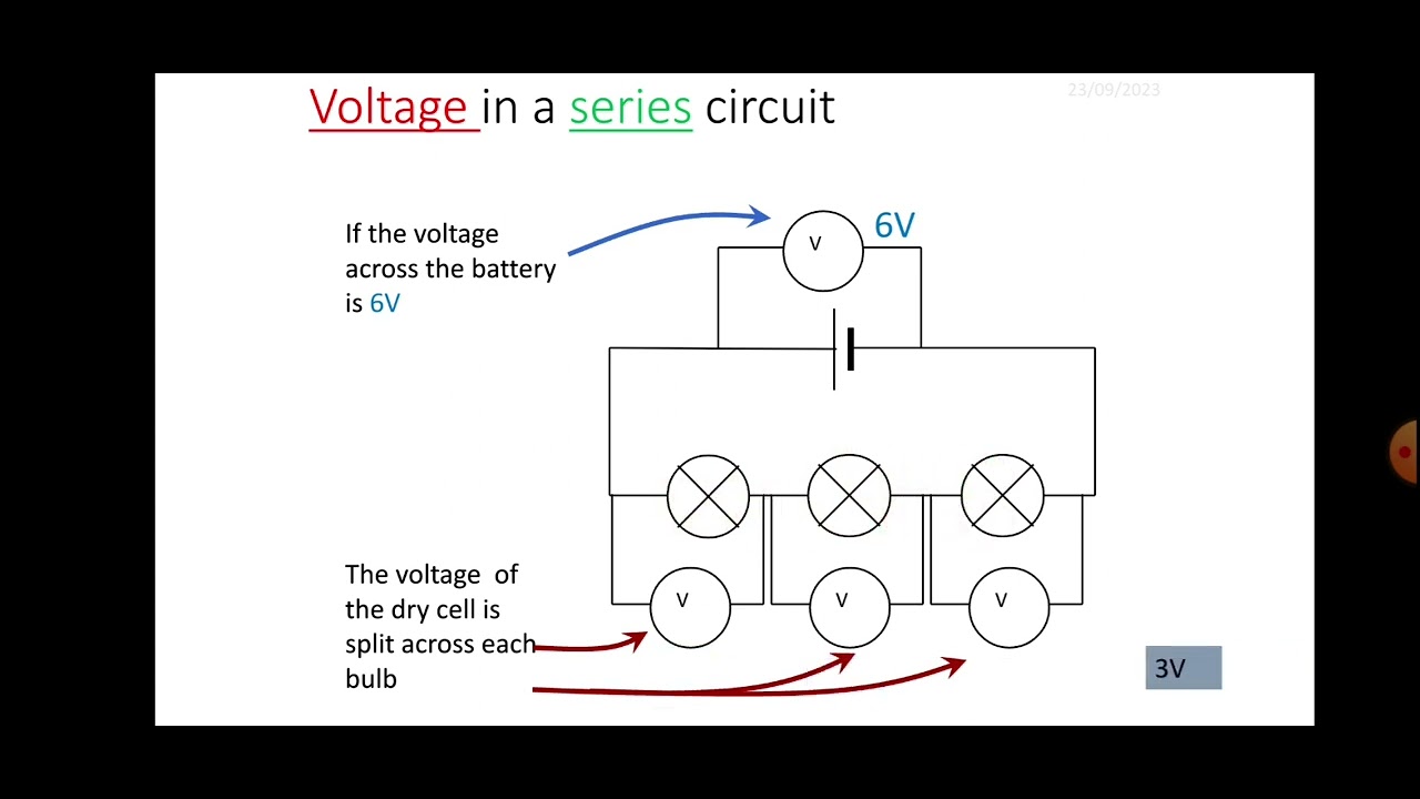 Dc voltage video 5.law of current and voltage in series circuit - YouTube
