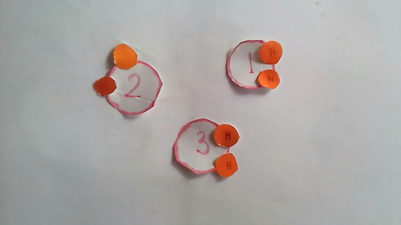 Rumus Kimia Air || Analogi rumus molekul senyawa air (H2O) - YouTube