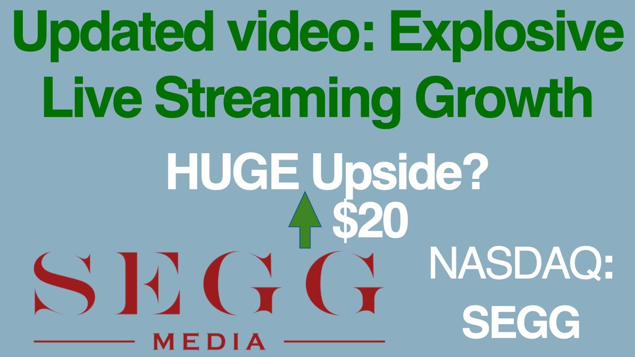 SEGG Media (NASDAQ: SEGG): The $20 Turnaround Story? | Updated with ...