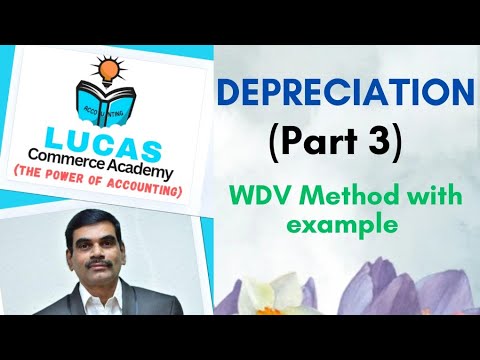 DEPRECIATION (Part 3) - Diminishing Balance Method with example - YouTube