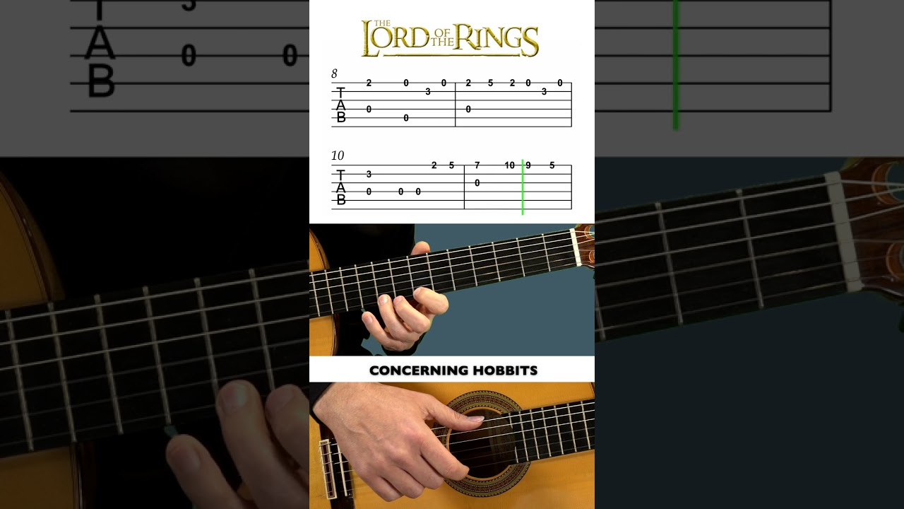 Lord Of The Rings EASY FINGERSTYLE GUITAR TAB Chords - Chordify