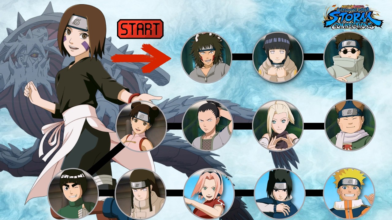 【Rin Nohara VS Low ninja Marathon battle】 NARUTO X BORUTO Ultimate ...