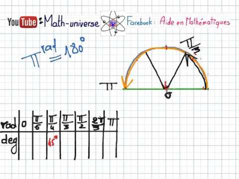 Trigonometrie Partie 1 (Les mesures en radian) | 2eme année SC / Info ...