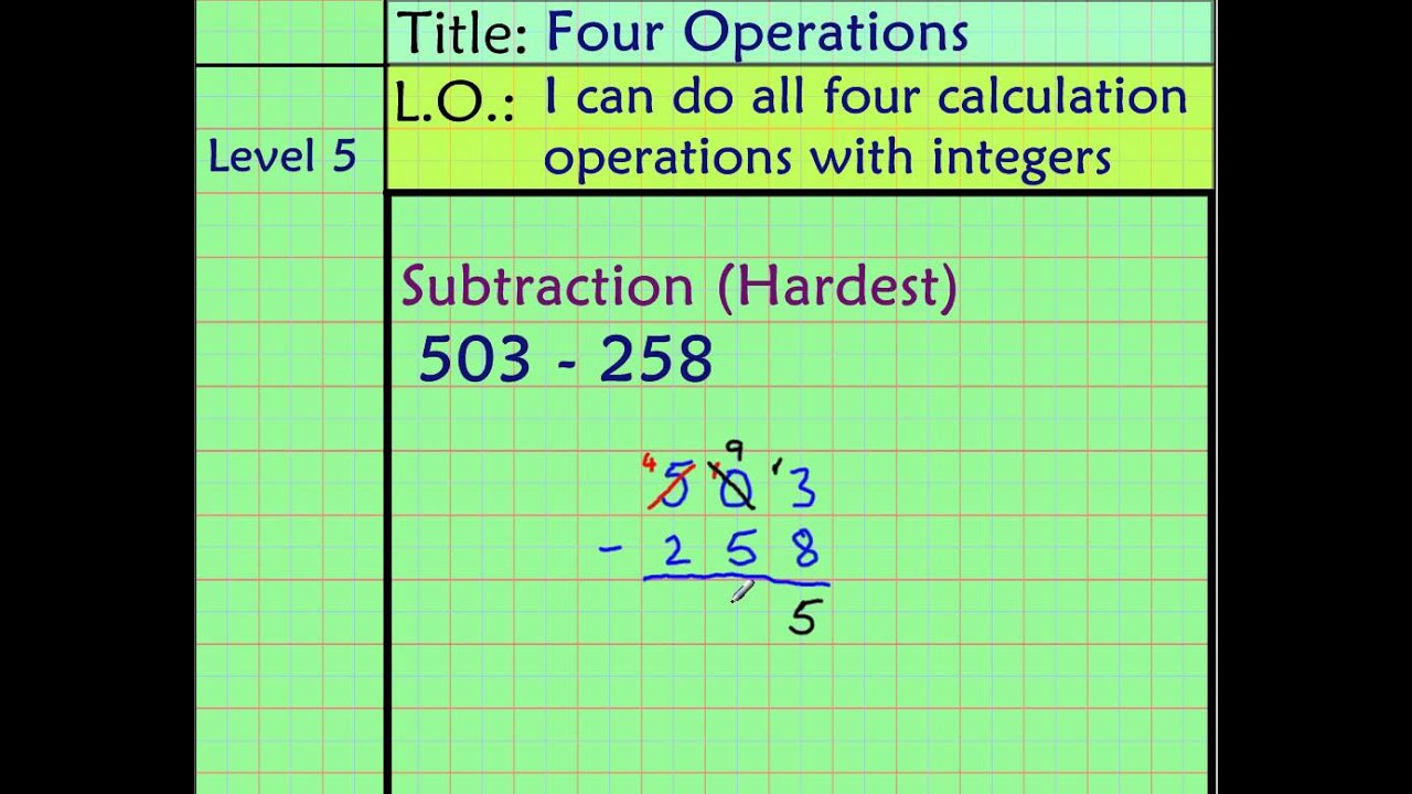 Four Operations integers - YouTube
