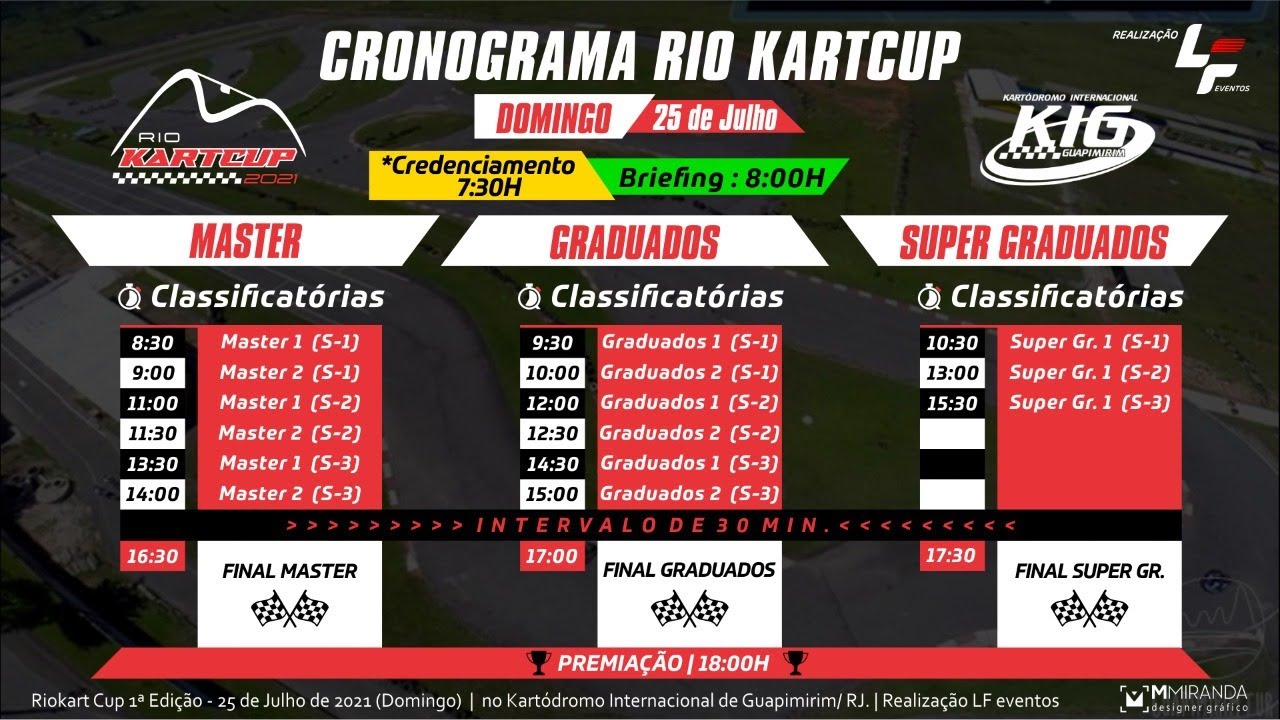 1º Rio Kart Cup 2021 - Domingo - 25/07 - 8:30 - YouTube