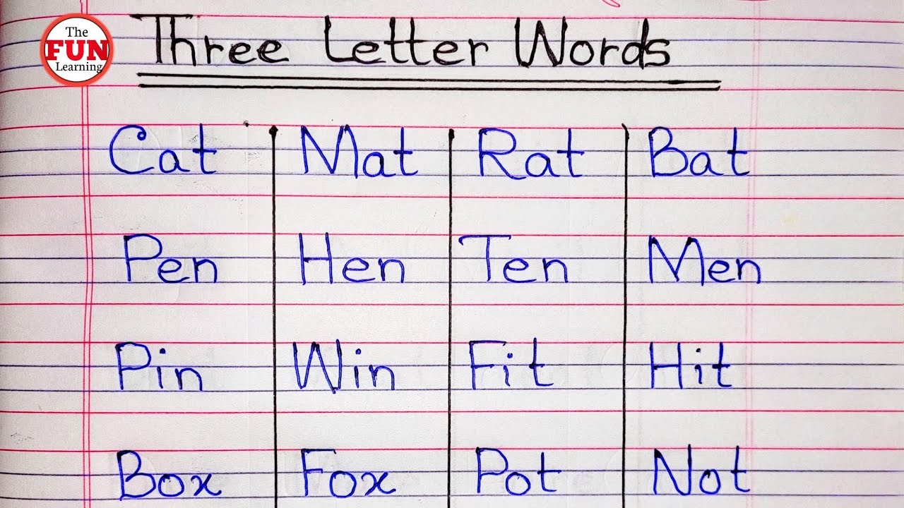 Three Letter Words in English || 3 Letter Words for kids || Homework ...