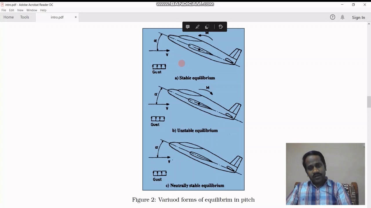 Introduction to Aircraft Stability and Control - YouTube