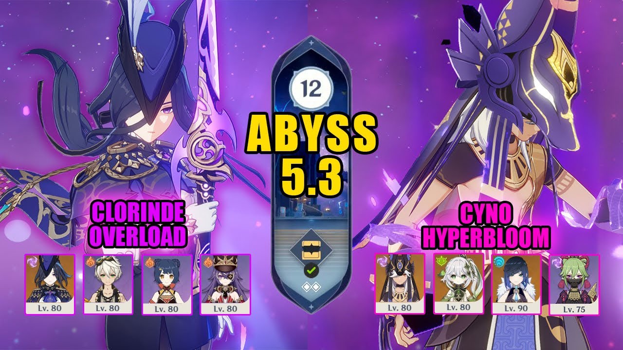 C0 Clorinde Overload & C0 Cyno Hyperbloom | Spiral Abyss 5.3 | Genshin ...