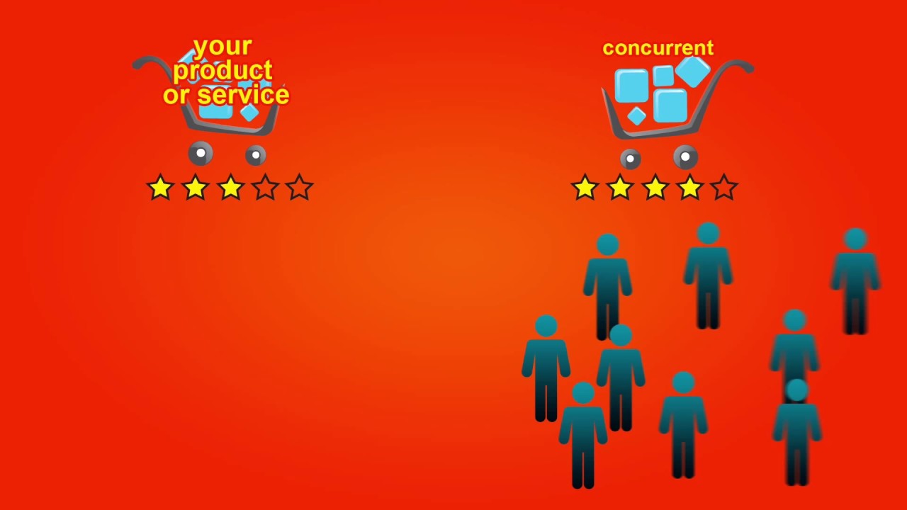 Reputation Marketing Services, Your Online Reputation Defense. Get ...