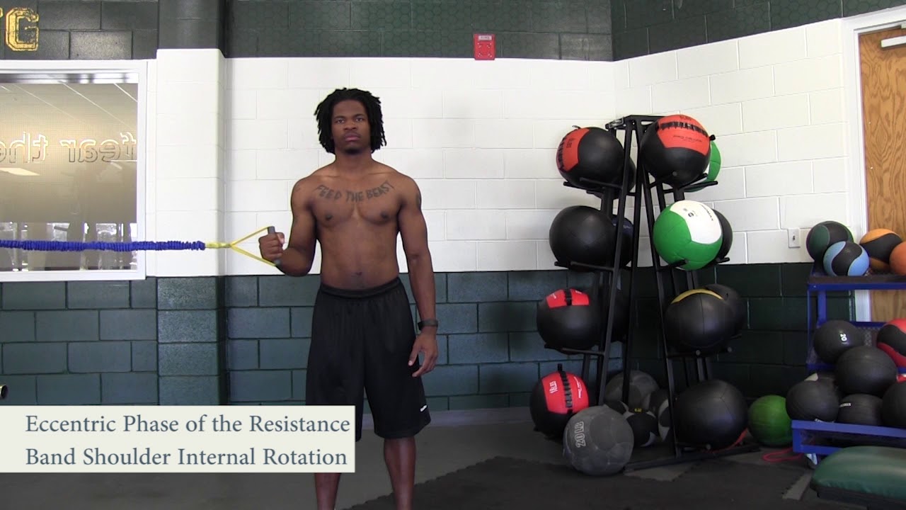 Eccentric Phase of the Resistance Band Shoulder Internal Rotation - YouTube
