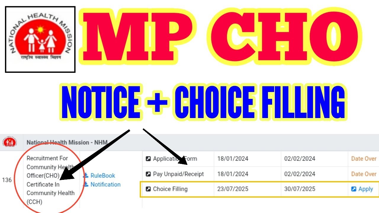 MP NHM CHO - CHOICE FILLING शुरू - NOTICE + LINK ACTIVE - MP NHM CHO ...