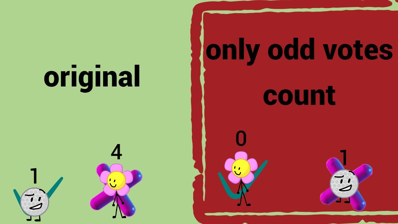 bfdi but only odd votes count - YouTube