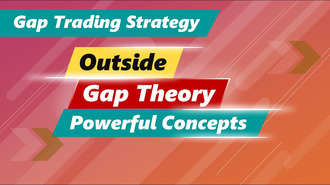 Gap Trading Strategy || Gap Theory || Training Class Recording of April ...