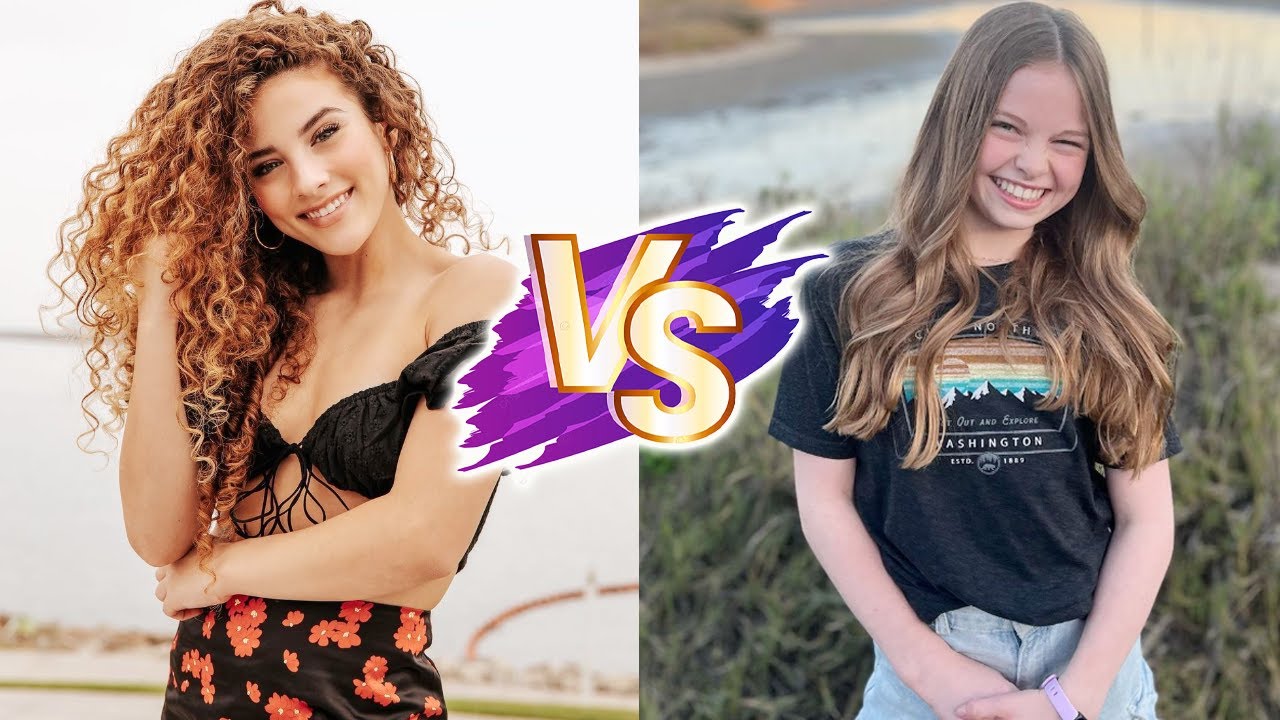 Sofie Dossi VS Salish Matter (Jordan Matter) Natural Transformation 🌟 2023 | From 0 To Now - YouTube