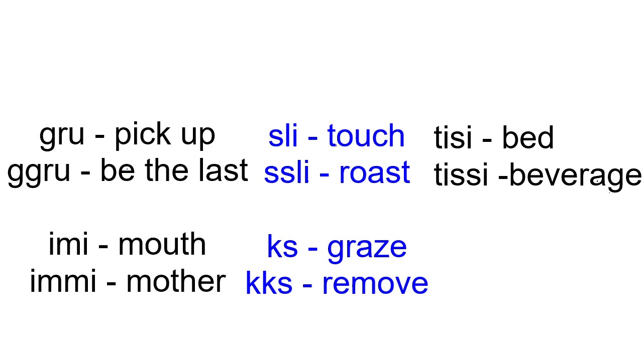 Methode de Tachelhit chapter 1 - YouTube