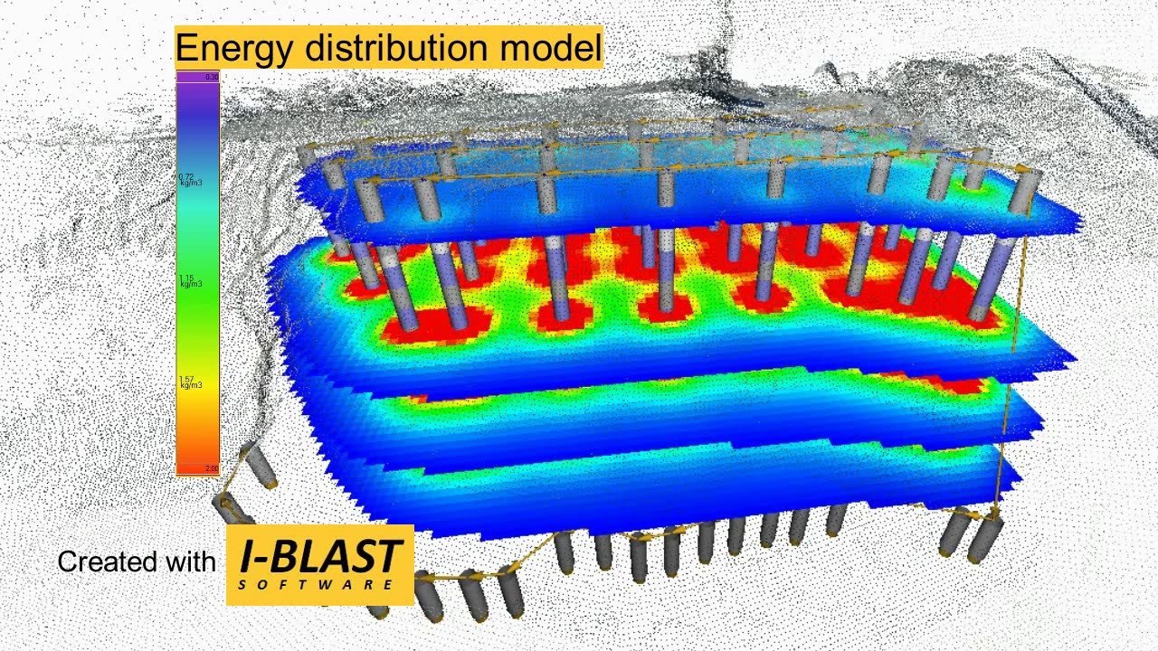 3D blast Modeling with I-Blast - YouTube