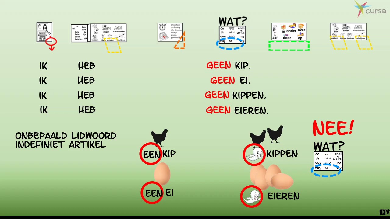 de ontkenning deel 1 - YouTube