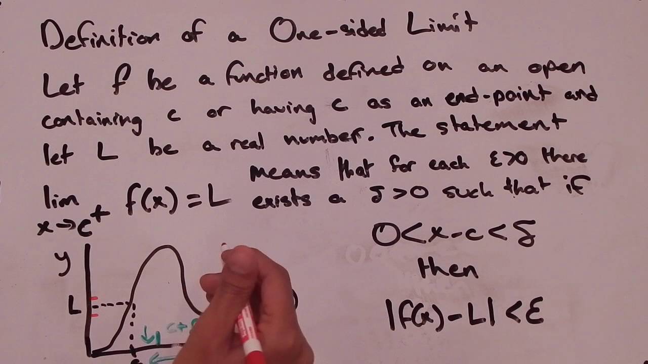 3 Epsilon Delta Definition Of A One Sided Limit YouTube 3-epsilon-delta-definition-of-a-one-sided-limit-youtube