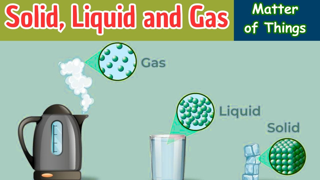 Solids, Liquids & Gases | States of Matter for Nursery and Primary Kids ...