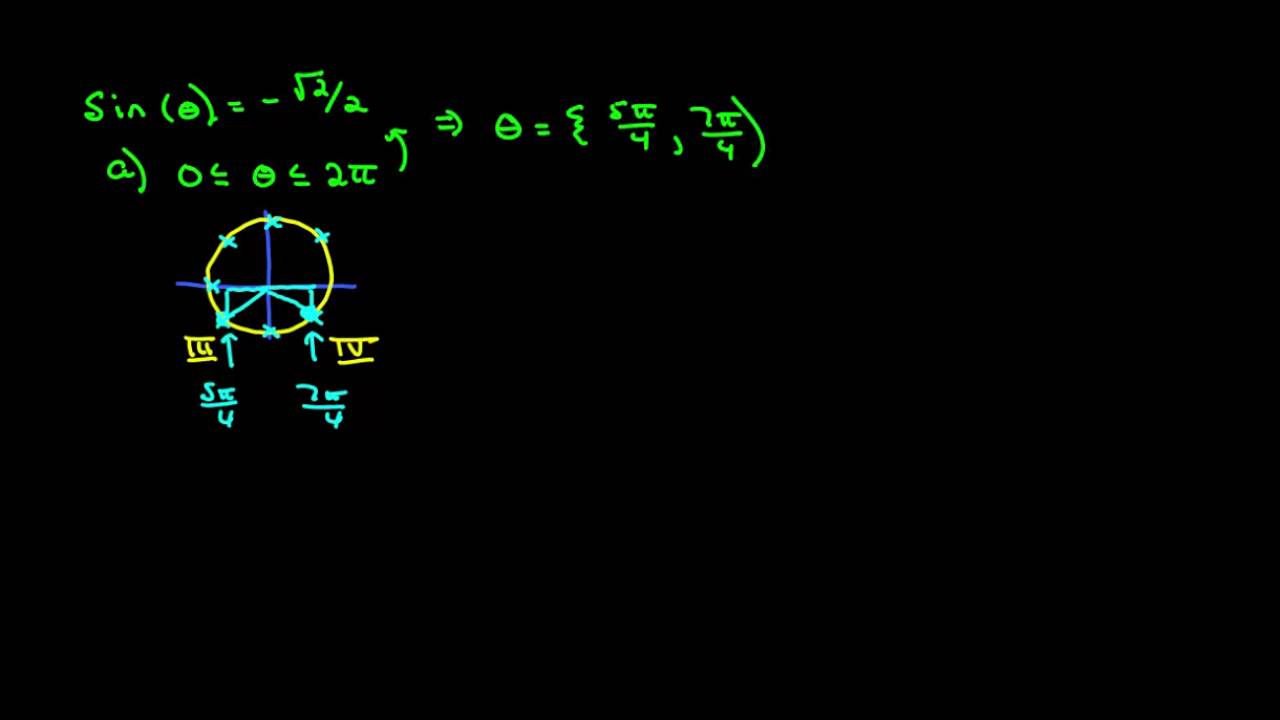 Solving Basic Trig Equations Exercise 2 (20121098) - YouTube