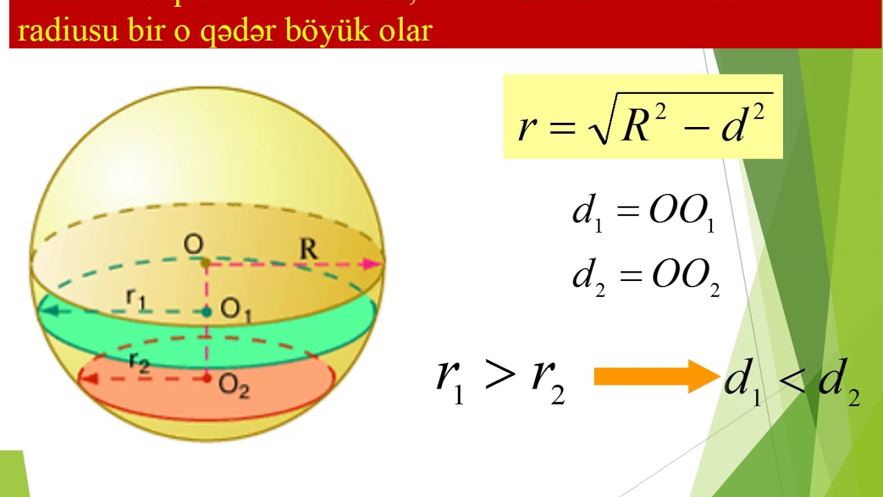 Fırlanma fiqurları Silindr, sifera ,kürə, səthi və həcmi -10 sinif ...