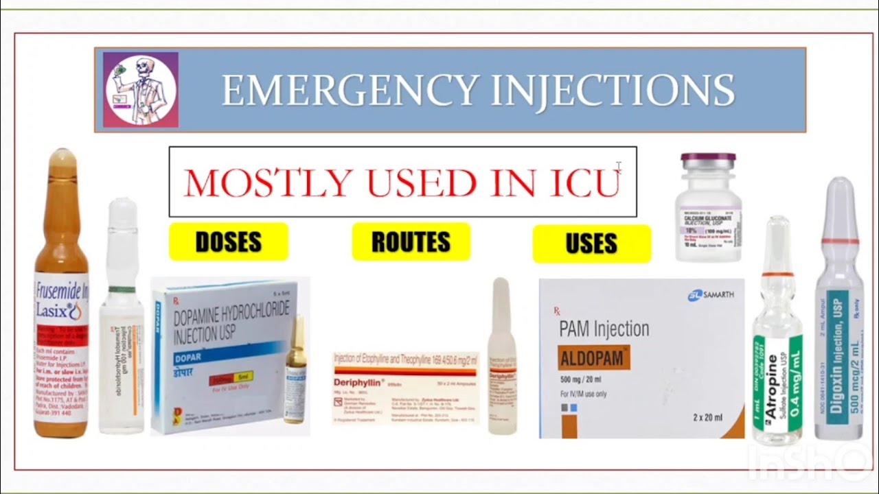 Emergency Injection Emergency Medicine Emergency Injection List emergency-injection-emergency-medicine-emergency-injection-list