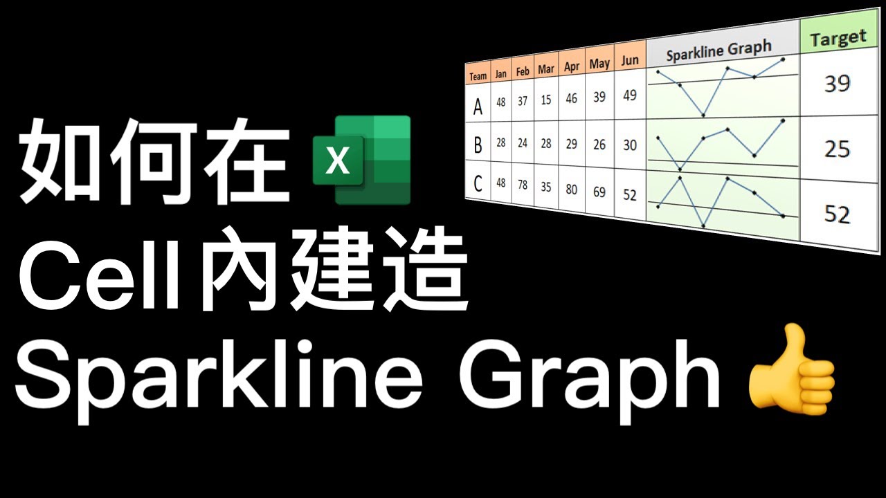 excel Cell Sparkline Graph How To Make Sparkline Graph Into excel-cell-sparkline-graph-how-to-make-sparkline-graph-into
