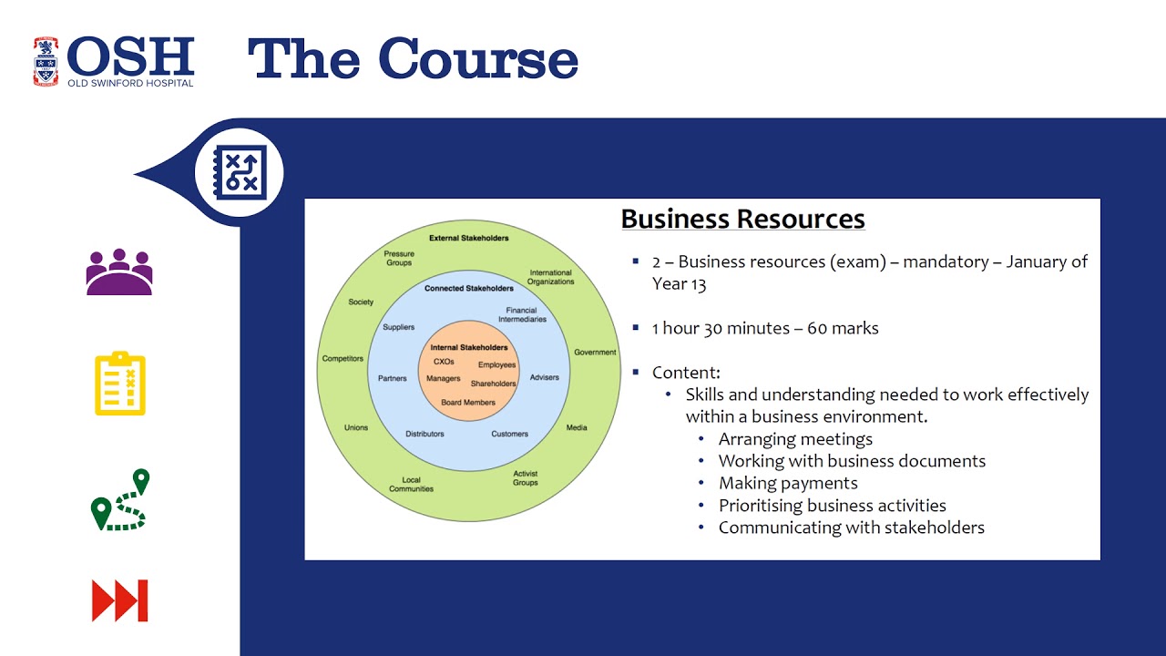 OSH Sixth Form Virtual Open Event: Business - YouTube
