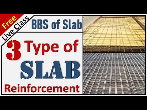 Live Class || BBS of Slab | Three Different Type of BBS Slab ...