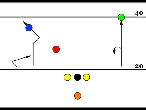 Quick Slant - Flag Football Play - YouTube