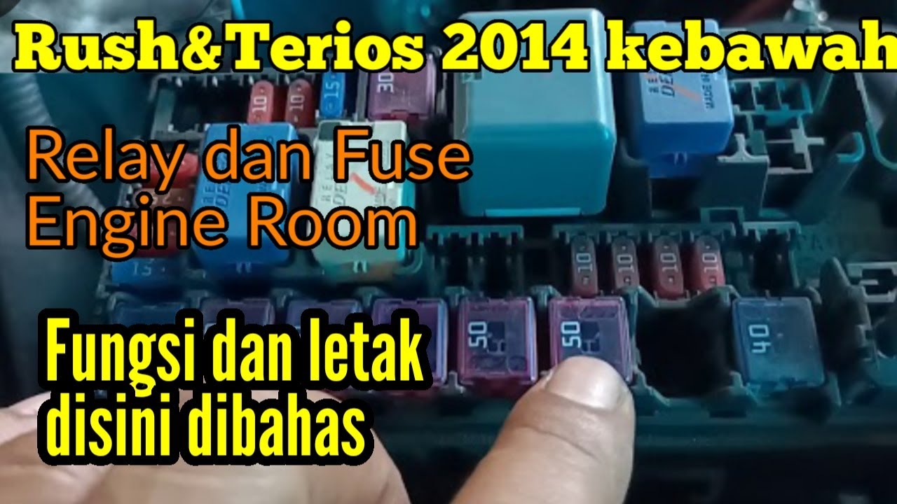Relay dan fuse Rush Terrios di box fuse ruang mesin - YouTube