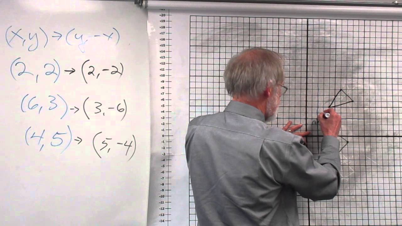 Geometry 7 5 e Rotation about a point other than 0,0 - YouTube